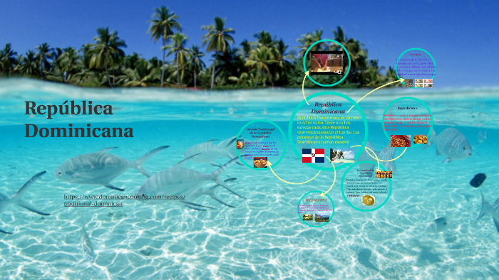 REPUBLICA DOMINICANA by Quentin MacFarlane on Prezi