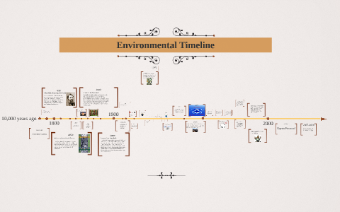 Environmental Timeline by Presley Sours on Prezi