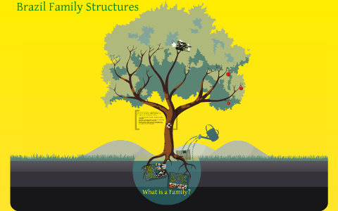 Brazilian Family Structures by Nicole Cloutier on Prezi