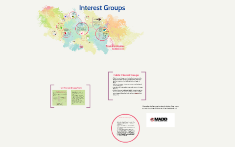 Interest Groups by Somebody Unknown on Prezi