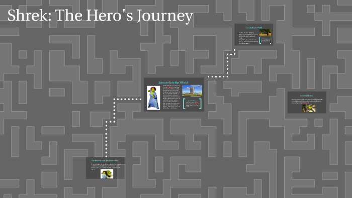 Shrek: The Hero's Journey by Will Schreiber on Prezi