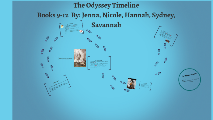The Odyssey Timeline by Jenna Tarkington on Prezi