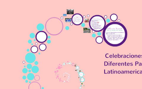 Celebraciones en Diferentes Paises Latinoamericanos by Caroline Holmes ...