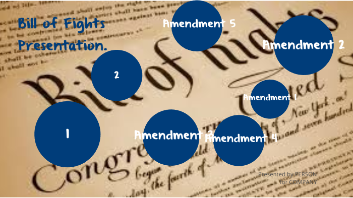 Bill of rights project by Thomasgohangarz Mcbrien on Prezi