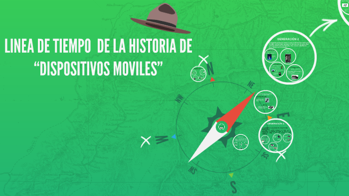 LINEA DE TIEMPO DE LA HISTORIA DE “DISPOSITIVOS MOVILES” by Rosela ...