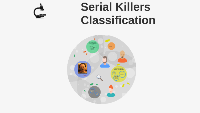 Serial Killers Classification by Natalia Rosas on Prezi