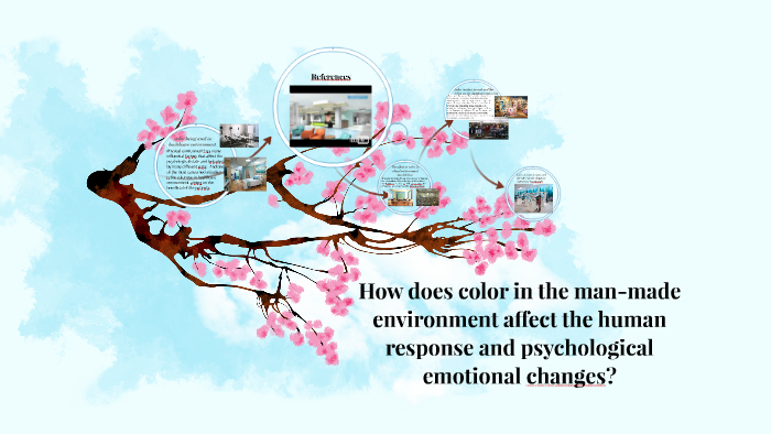 How does color in the man-made environment affect the human by nhien ...