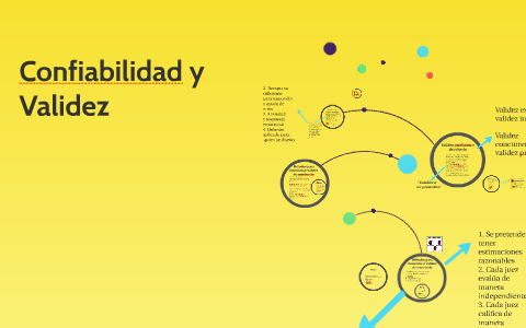 Confiabilidad y validez en la construcción de instrumentos d by jeison ...