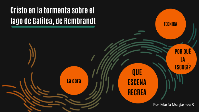 Jesus de nazareth by maria Manjarres on Prezi