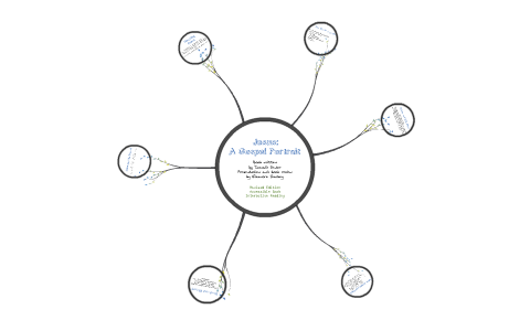 "Jesus: A Gospel Portrait" - Book Review by Ellie Sharkey on Prezi