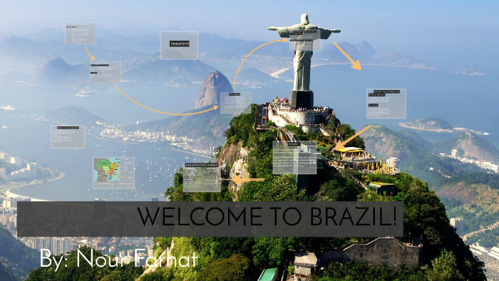 WELCOME TO BRAZIL! by Nour Farhat on Prezi
