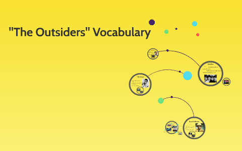 "The Outsiders" Vocabulary by Andelee Quast on Prezi