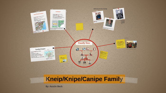 Kneip/Knipe/Canipe Family by Austin Beck on Prezi