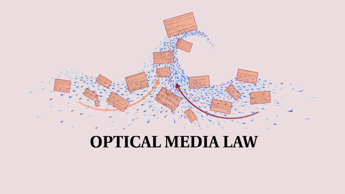 OPTICAL MEDIA LAW by Sharmaine Rezultay on Prezi