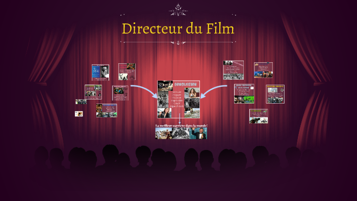 Directeur du Film by Hannah Nicholls on Prezi