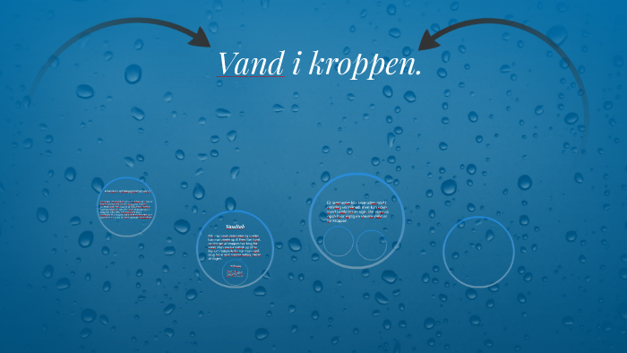 Vand i kroppen. by Aske Løjborg on Prezi