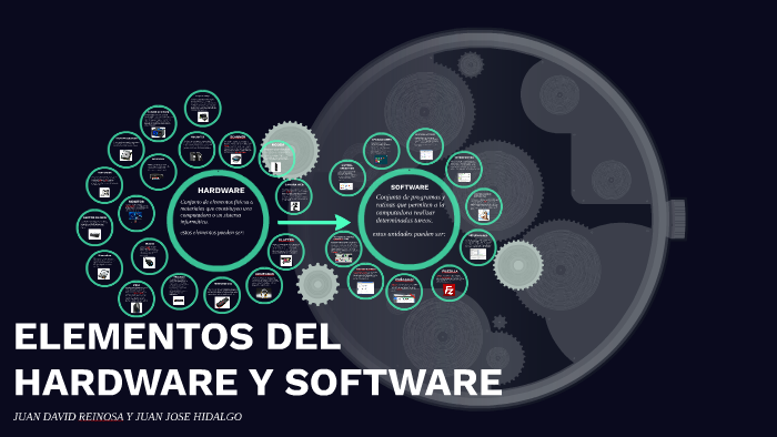 ELEMENTOS DEL HARDWARE Y SOFTWARE by Juan David Reinosa on Prezi