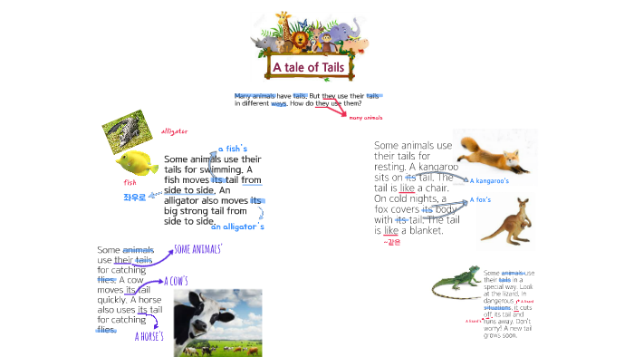 Many animals have tails. But they use their tails in differe by Jayoung ...