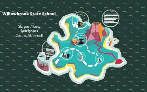 Willowbrook State School by maryann hoang on Prezi