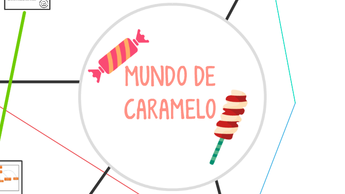 MUNDO DE CARAMELO by estefani Castillo on Prezi