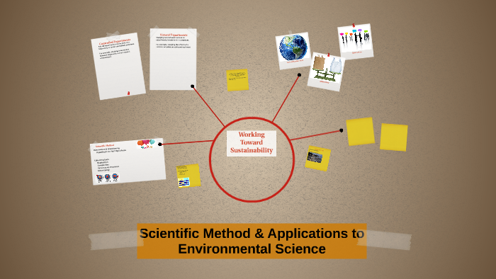 Scientific Method & Applications to Environmental Science by Kyle Jackson Scientific Method & Applications to Environmental Science by Kyle Jackson