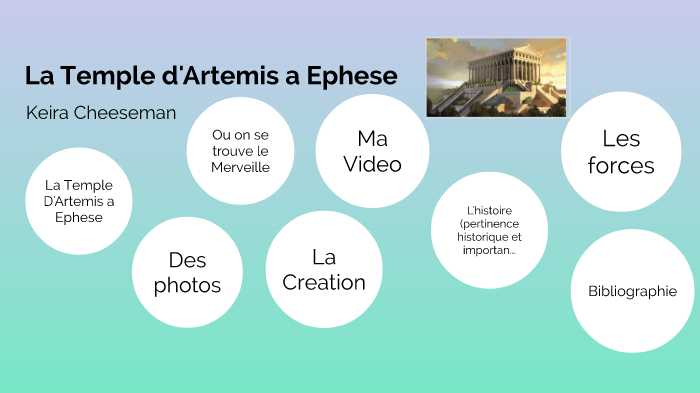 Temple d'Artemis a Ephese by Keira Cheeseman on Prezi