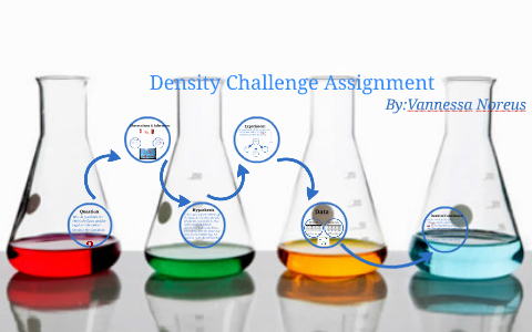 Density Challenge Assignment by Vannessa Noreus