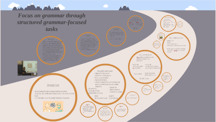 Focus On Grammar Through Structured Grammar Focused Tasks By Ana Paola Cañedo Sandoval On Prezi 9206