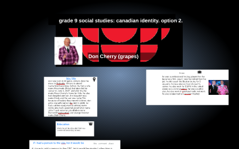 grade 9 social studies: canadian identity by hunter mclaughlin on Prezi