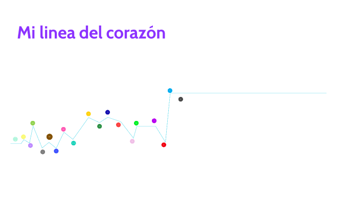 Linea del Corazón by Diego Gonzalez on Prezi