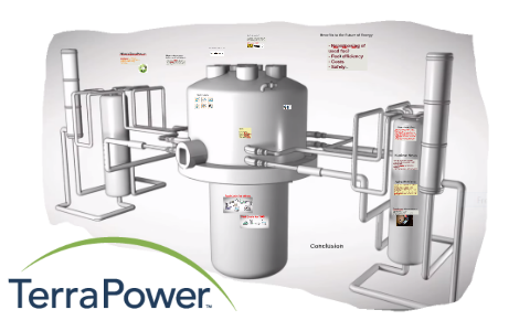 TerraPower Presentation by CESAR BECERRIL on Prezi