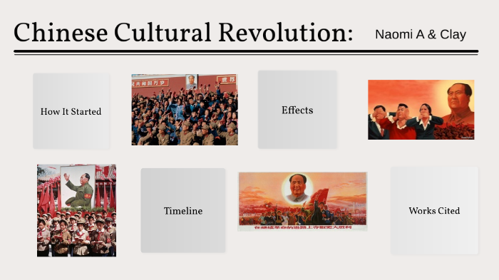 Cultural Revolution Timeline