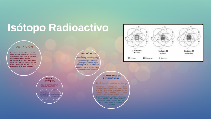 Isótopo Radioactivo by Ana Escobar on Prezi