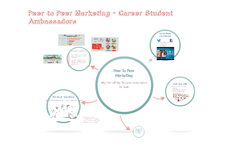 Peer to Peer Marketing by Kristen Anthony on Prezi