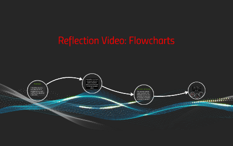 Reflection Video: Flowcharts by My Presentation on Prezi