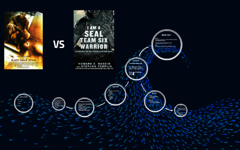 I Am a Seal Team Six Warrior by Chase Fenner on Prezi