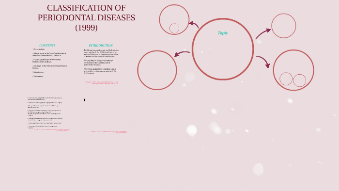 CLASSIFICATION OF PERIODONTAL DISEASES (1999) by Divya Agarwal on Prezi