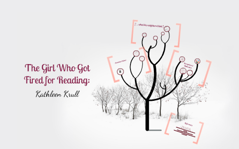 Author Study - Kathleen Krull by Lydia Kinne on Prezi