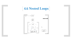 4.6 Nested Loops by Mr. Todorovic