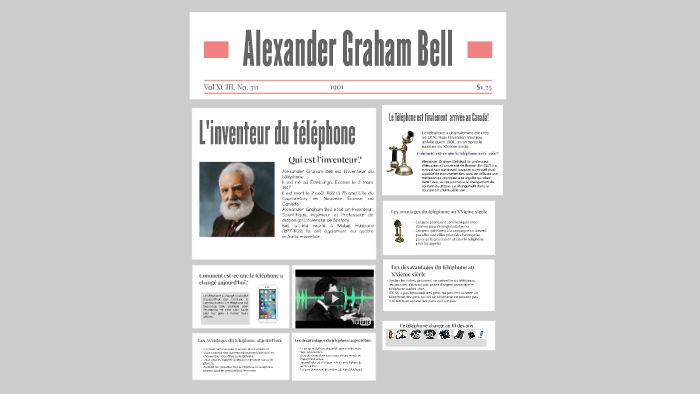 Alexander Graham Bell by Hedvig Andree on Prezi