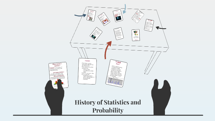 History of Probability and Statistics by Samantha Bruno on Prezi