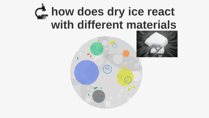 how does dry ice react with different materials by aaron sanford on Prezi