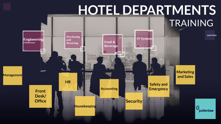 Hotel Staff Training by Jona Kotobelli on Prezi