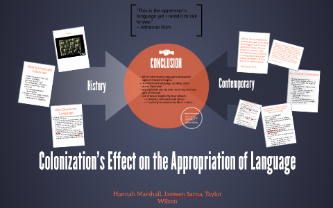 Colonization’s Effect on the Appropriation of Language by Jasveen Sarna ...