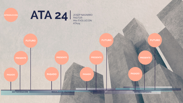 ATA 24 by josep . on Prezi