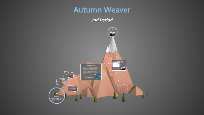 Autumn Weaver by Autumn Weaver on Prezi