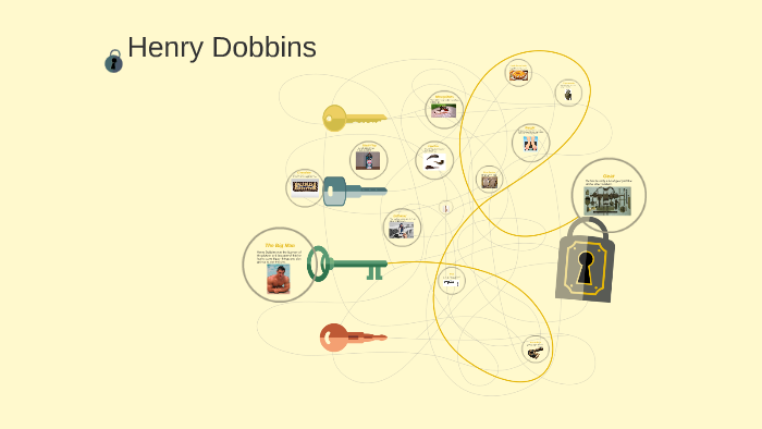 Henry Dobbins by Cooper Braun on Prezi