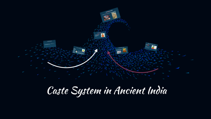 Caste System in Ancient India by Esha Brahmbhatt on Prezi