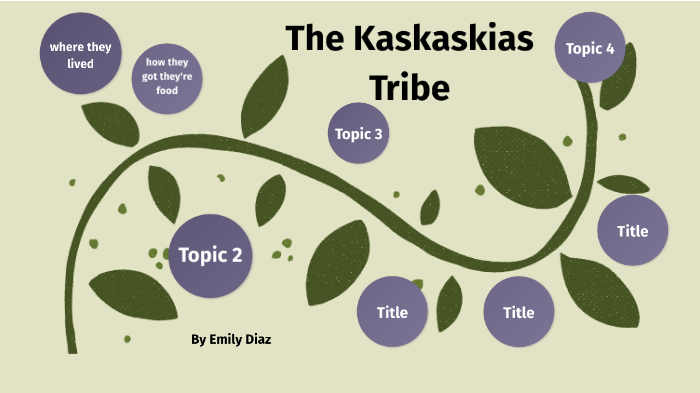 the kaskaskia tribe by Emily Diaz on Prezi