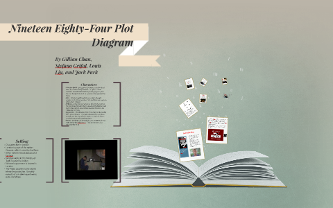 1984 Plot Diagram by Gillian Chan on Prezi